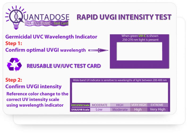 2 in 1 UV Test Card: UVC Indicator Test Strip With Separate UV Light ...