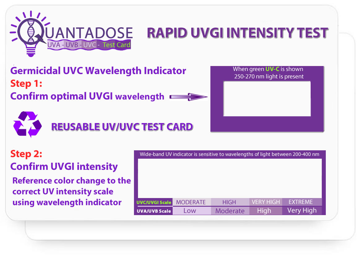2 in 1 UV Test Card: UVC Indicator Test Strip With Separate UV Light ...